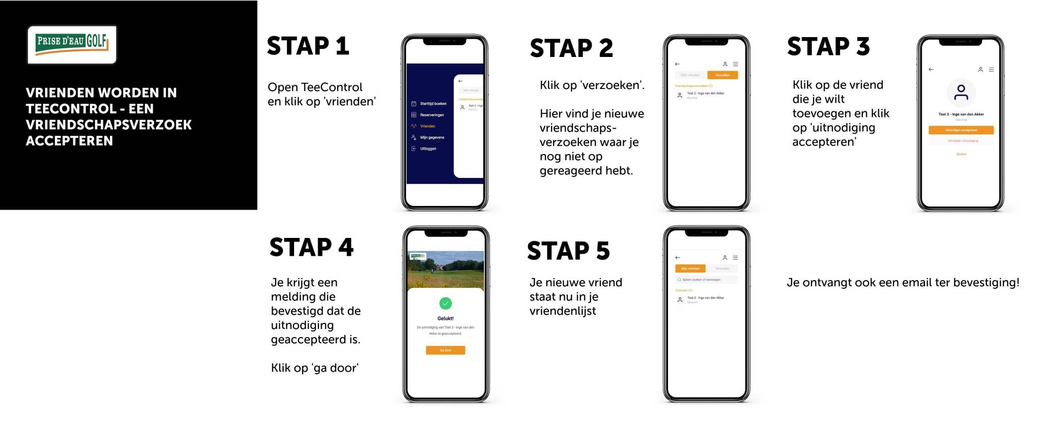 Boekingssysteem TeeControl - Prise d'Eau Golf